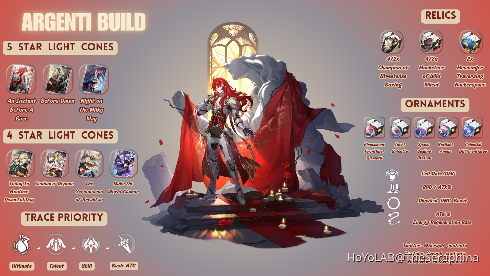 StarRail1.5 - Argenti Quick Build Guide Honkai: Star Rail | HoYoLAB