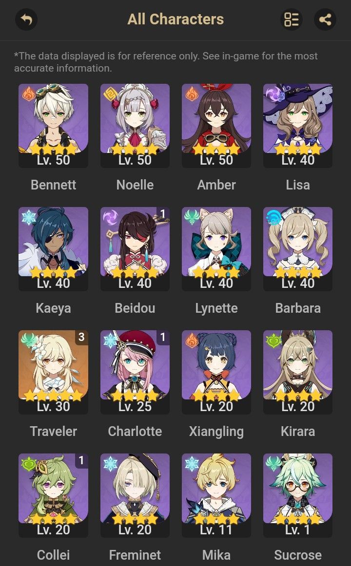 Which character's should i use to fight childe boss fight ༎ຶ⁠‿⁠༎ຶ ...