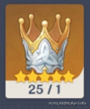 Crown. Genshin Impact | HoYoLAB