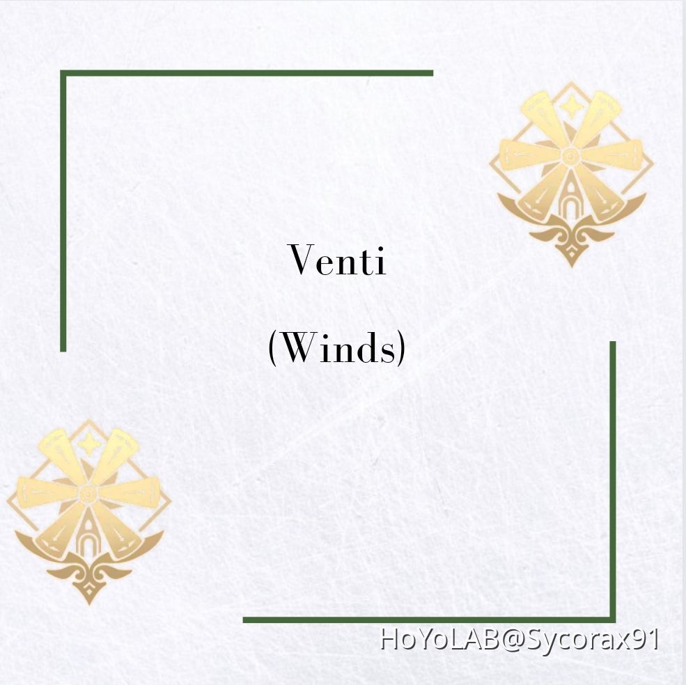 GI characters and their meaning of names(Monstadt) Genshin Impact | HoYoLAB