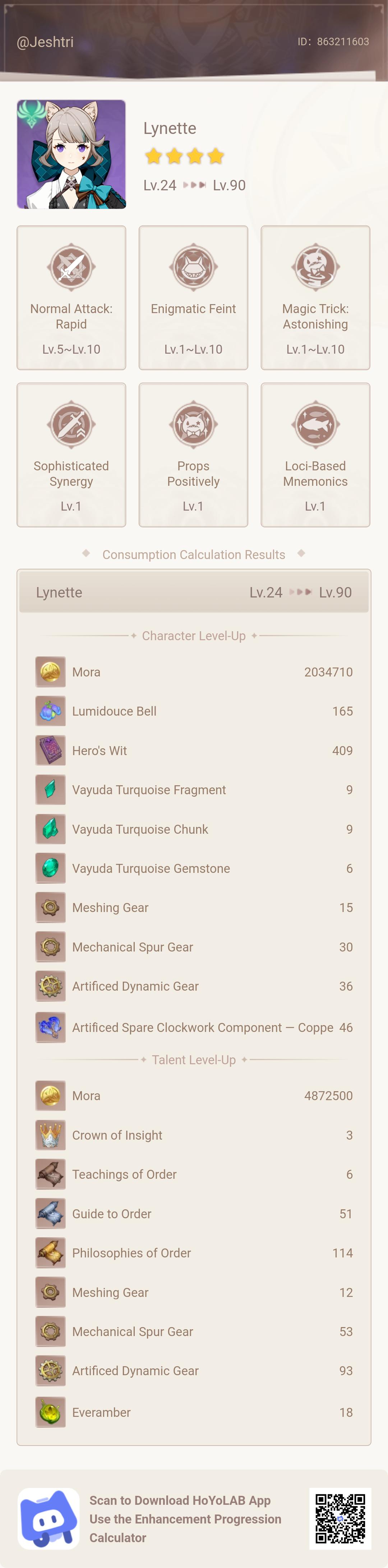Lynette Level caluleter Genshin Impact | HoYoLAB