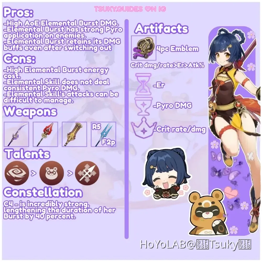 How to build Xiangling as a burst sub-dps!🌷 Genshin Impact | HoYoLAB