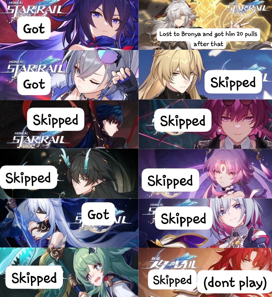 HSR - Char list | HoYoLAB