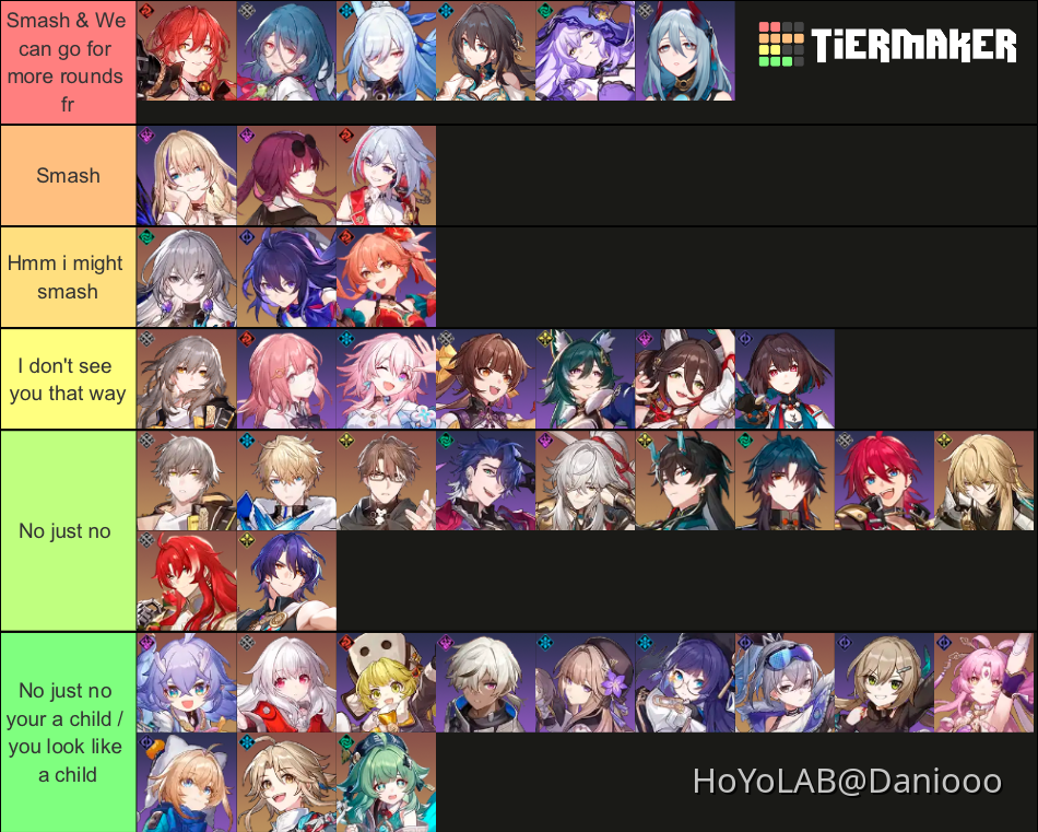 My Honkai Star Rail Smash or Pass Tier List Honkai: Star Rail | HoYoLAB