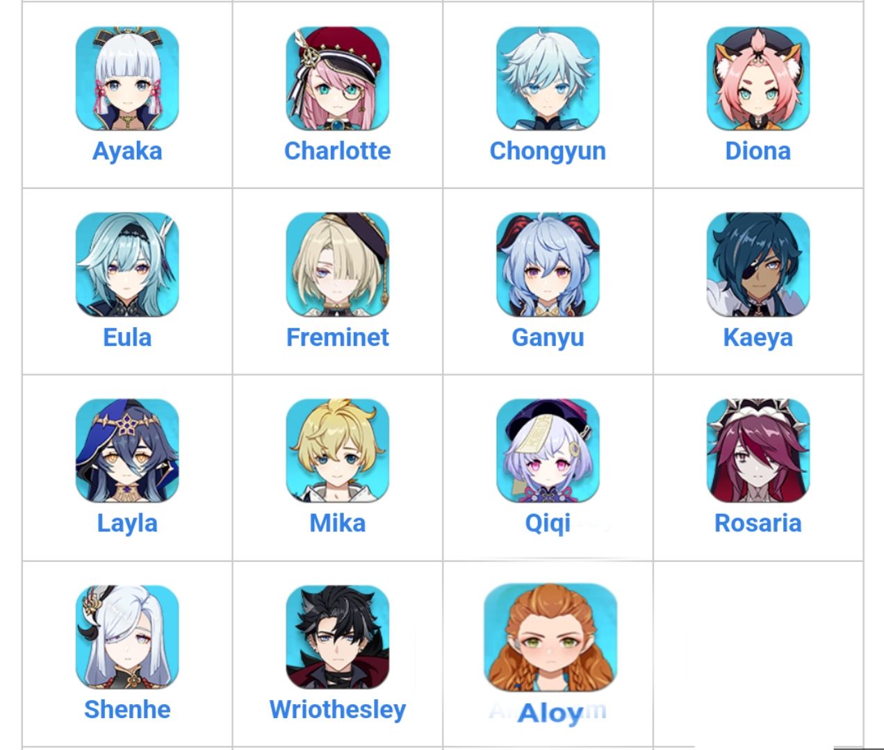 which cyro character needs to be deleted from the list and why 🤔🤔 ...