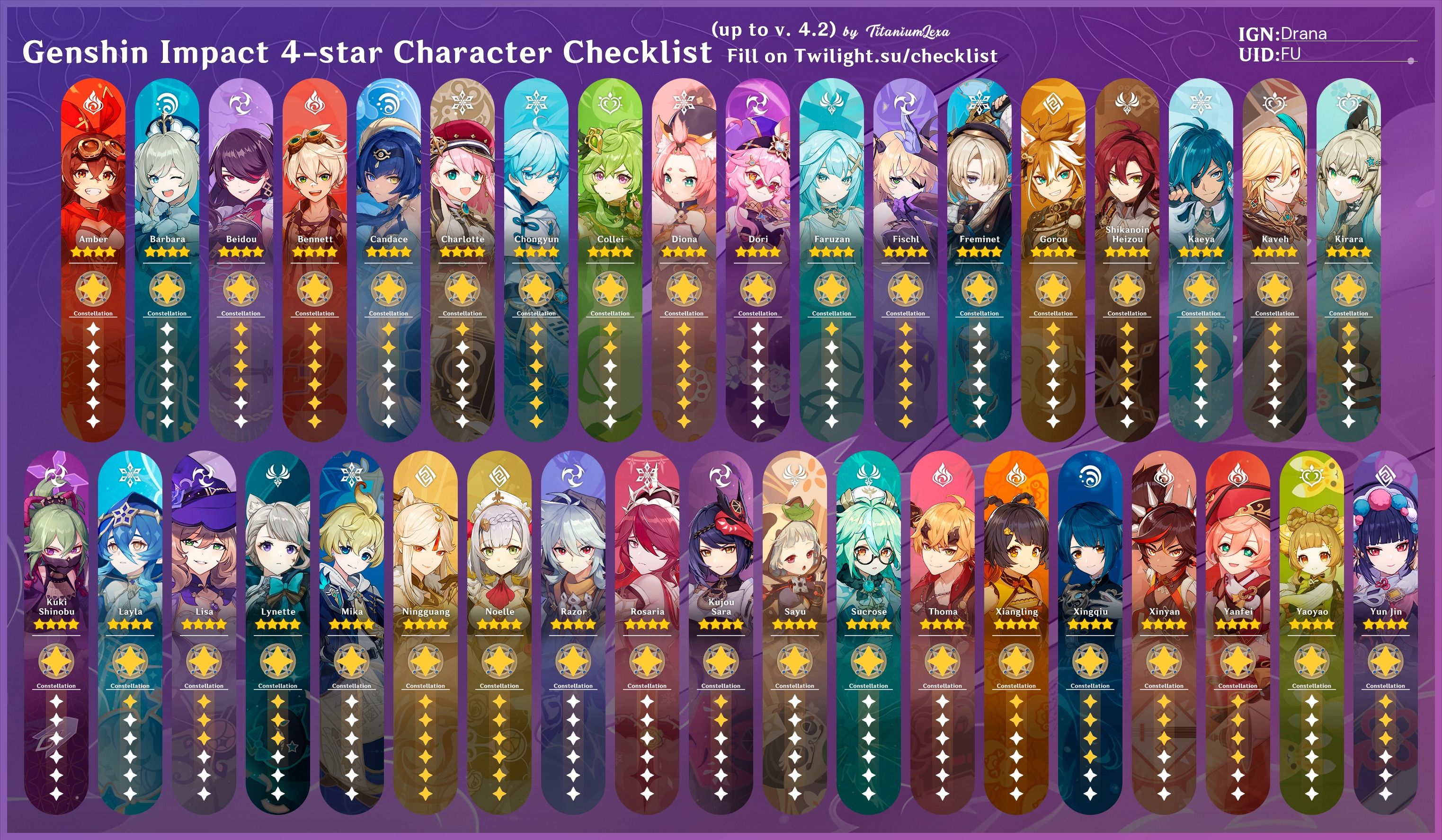 Updated Character List Genshin Impact HoYoLAB Updated Character List Genshin Impact HoYoLAB