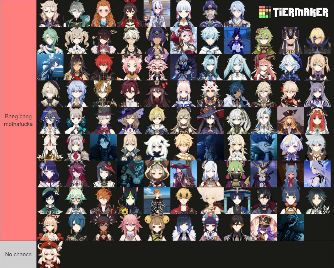 Genshin characters I could beat in a fight Genshin Impact | HoYoLAB