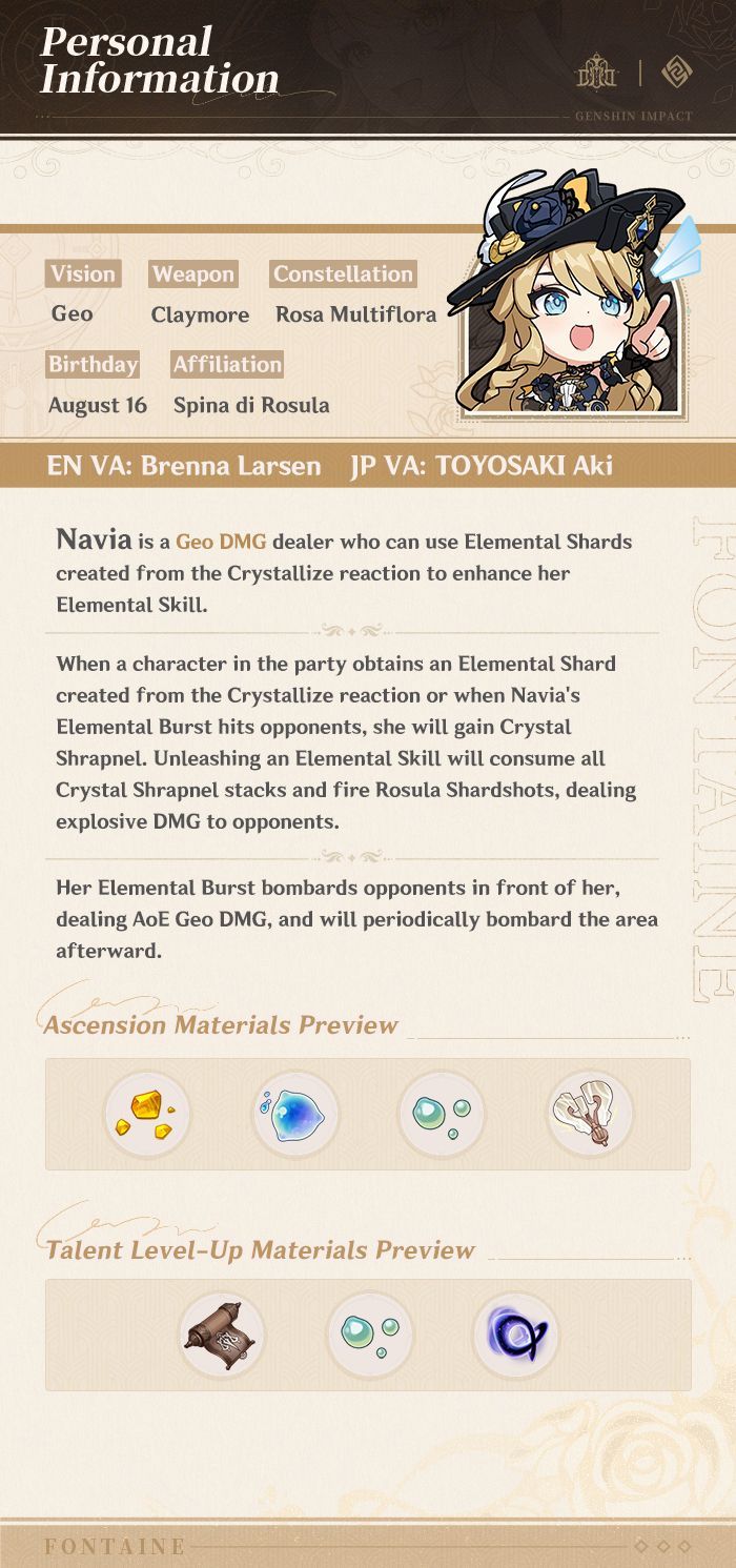 Navia materials officially announced if anyone wants to prefarm Genshin ...