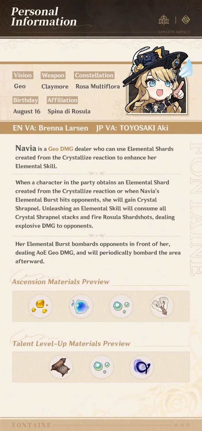 Navia materials officially announced if anyone wants to prefarm Genshin ...