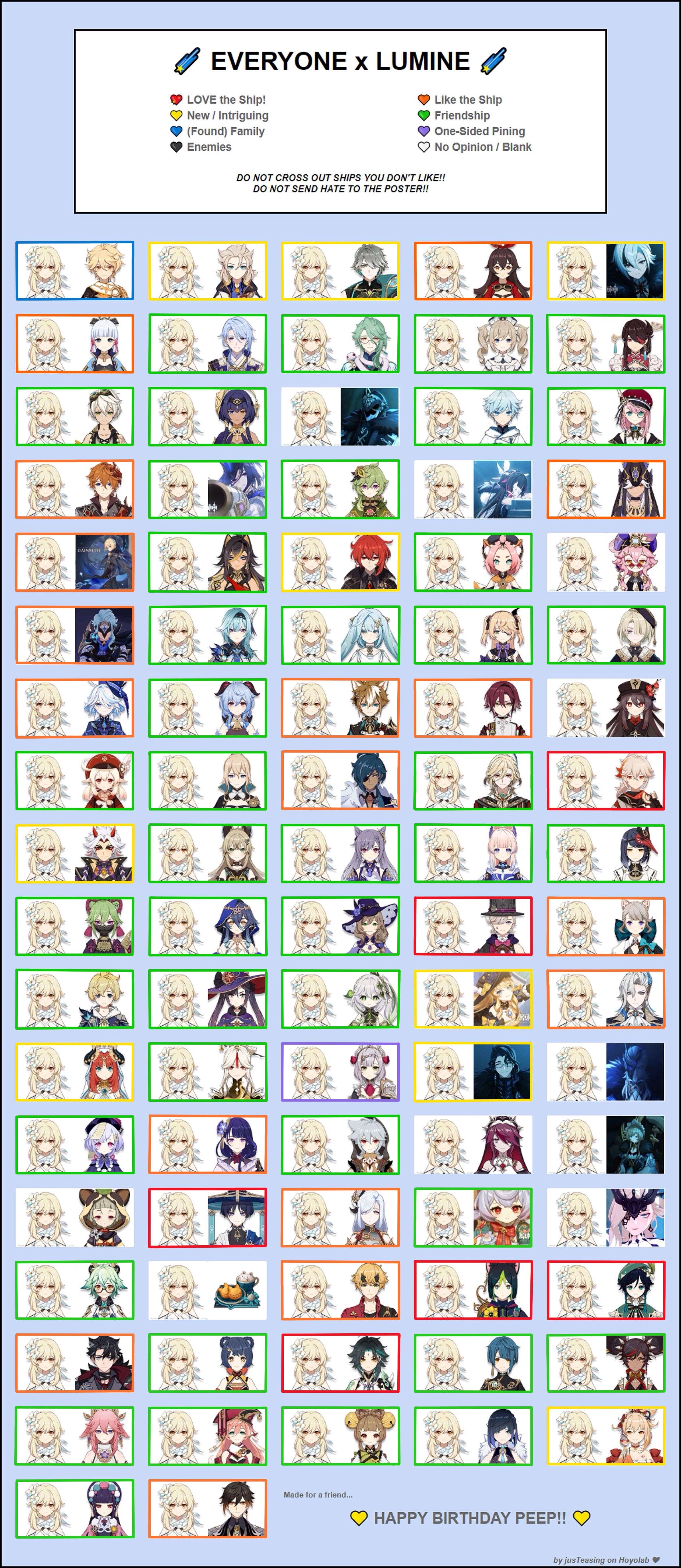 Everyone x Lumine 💞 Genshin Impact | HoYoLAB