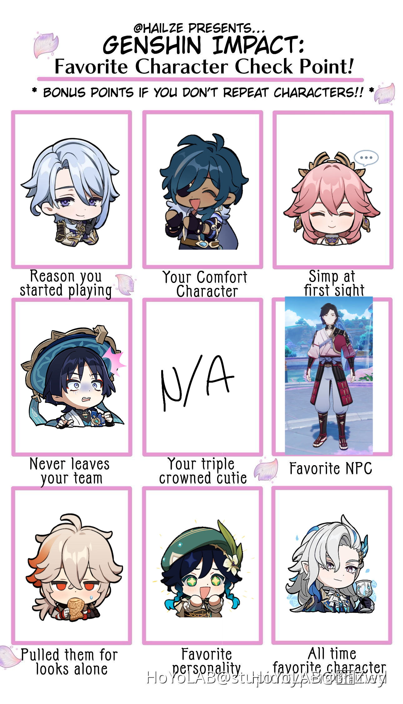 Genshin Impact Chart Genshin Impact | HoYoLAB