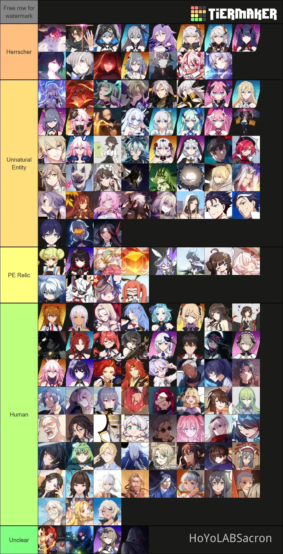 who characters are strongest Honkai Impact 3rd | HoYoLAB