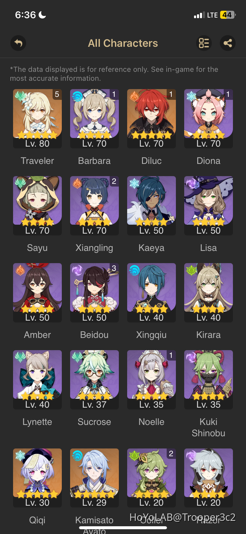 Progress Genshin Impact | HoYoLAB