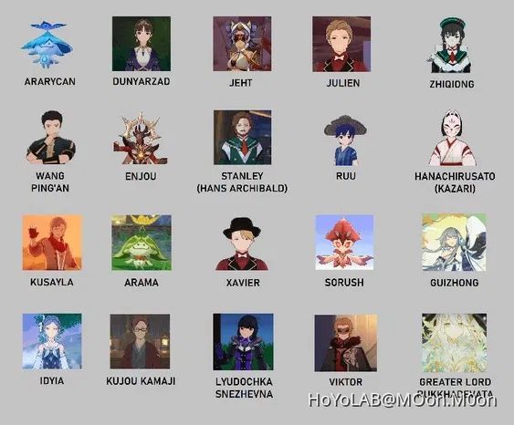 Make an NPC Playable! [POLL] Genshin Impact | HoYoLAB