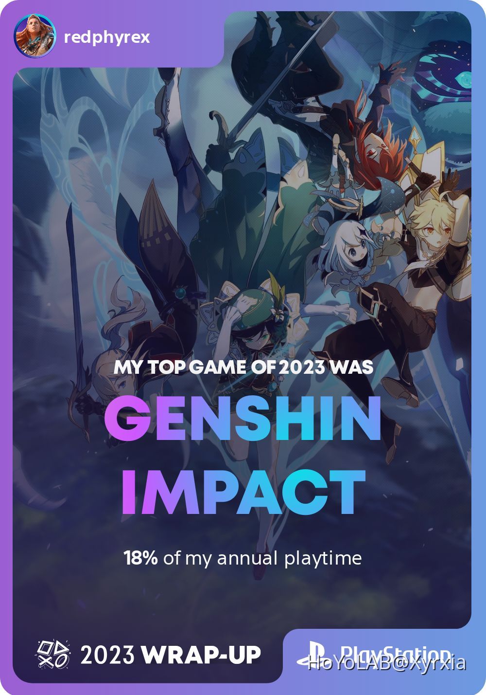PS 2023 Wrap-Up. 642 hours!! Genshin Impact | HoYoLAB