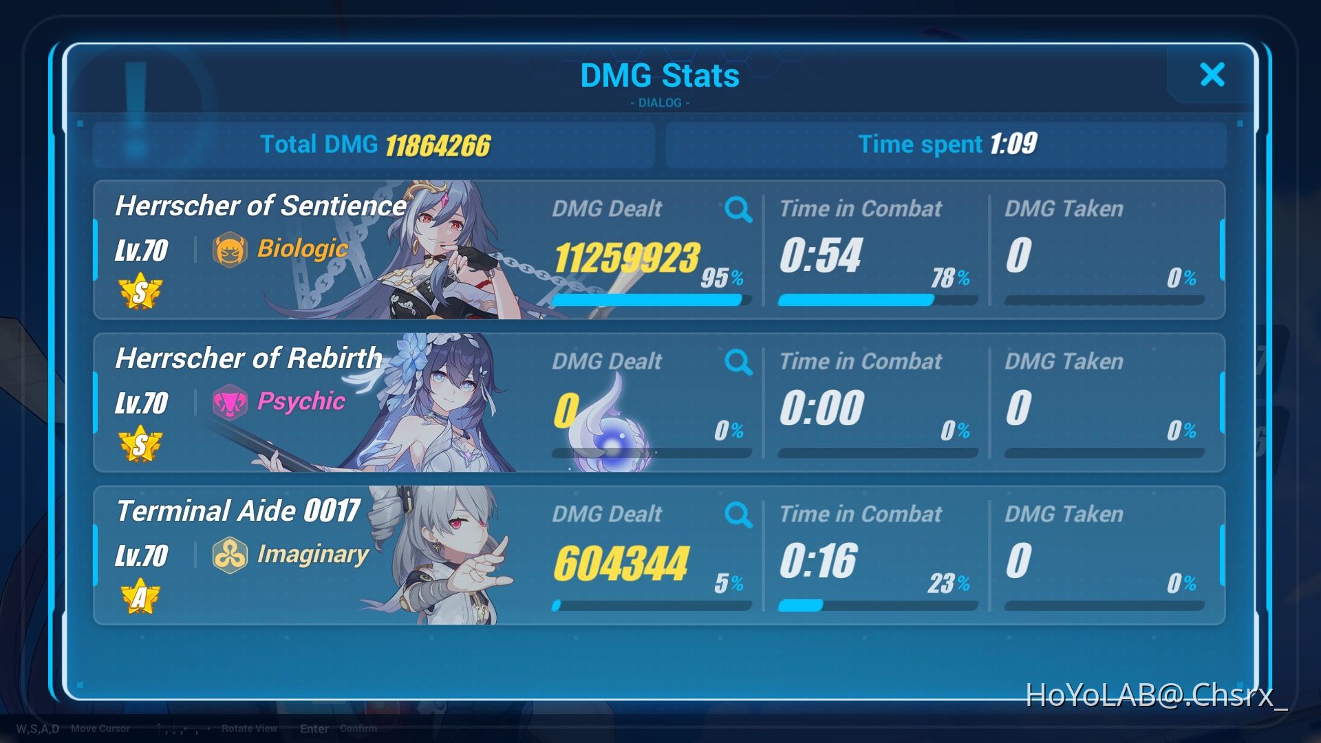 F2P Senti Damage Honkai Impact 3rd | HoYoLAB