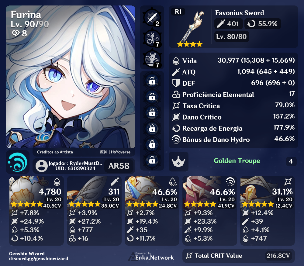 Build da minha Furina Genshin Impact | HoYoLAB