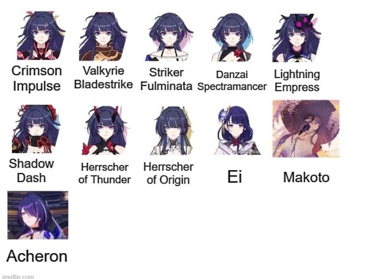 The raidenverse Genshin Impact | HoYoLAB