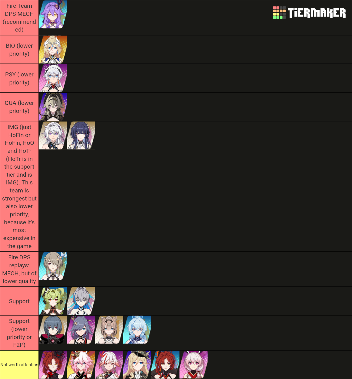 Honkai Tier. Honkai Impact 3rd | HoYoLAB