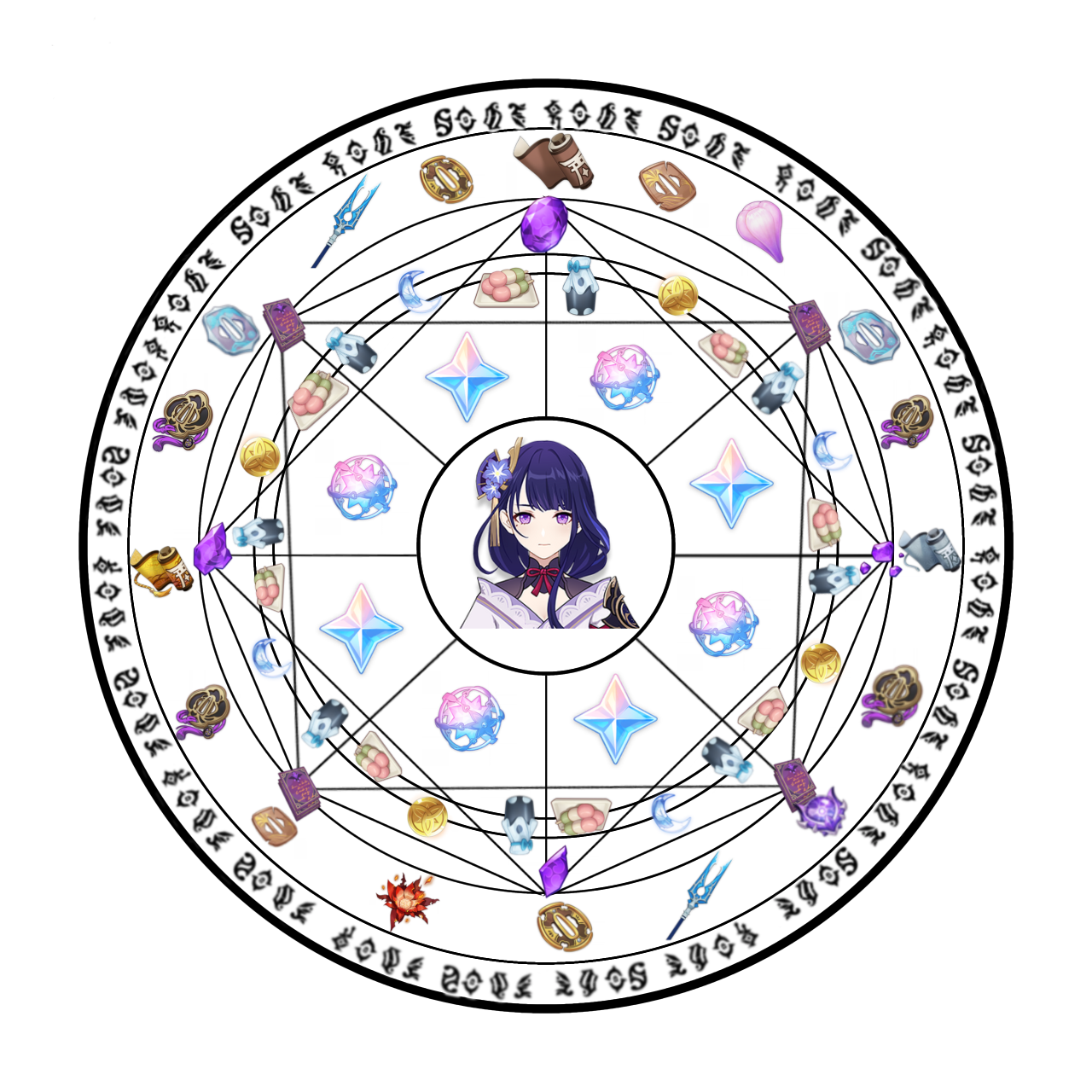 Raiden Wishing Ritual + Template I made (With proof and errors) Genshin ...