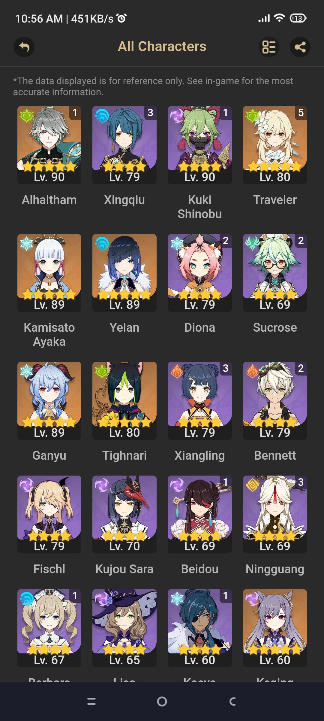 who should I level to 90? and is it any big difference from 89 to 90 ...