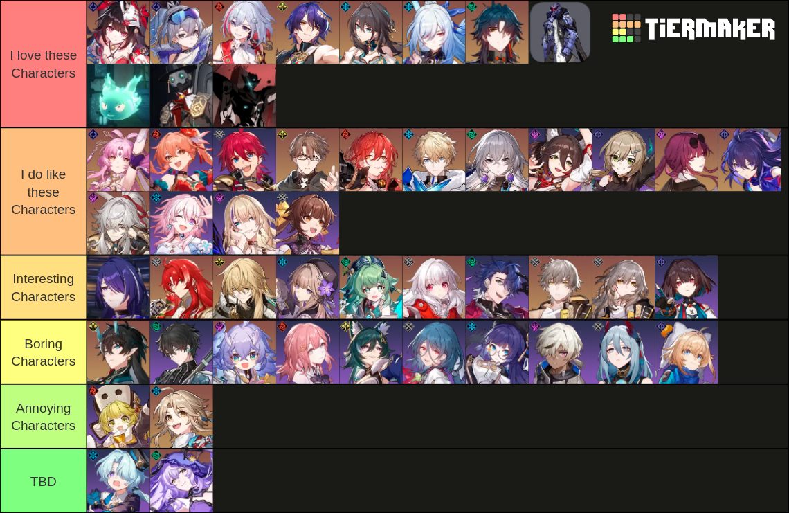 Tier list based on my liking and Personal Interest of all the HSR ...
