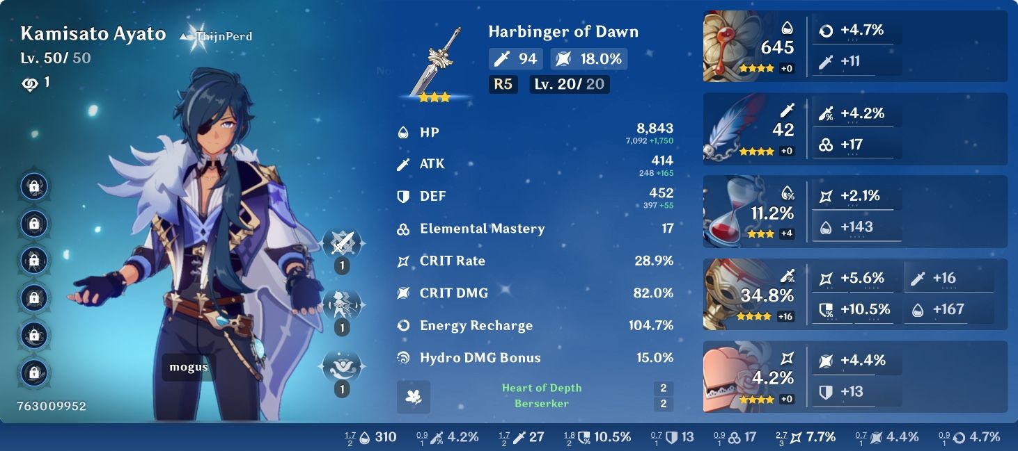 My Ayato build Genshin Impact | HoYoLAB