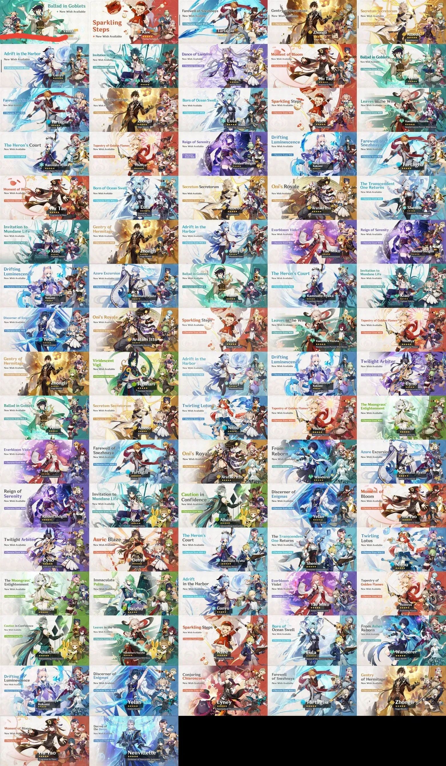 Тренд Genshin Impact | HoYoLAB