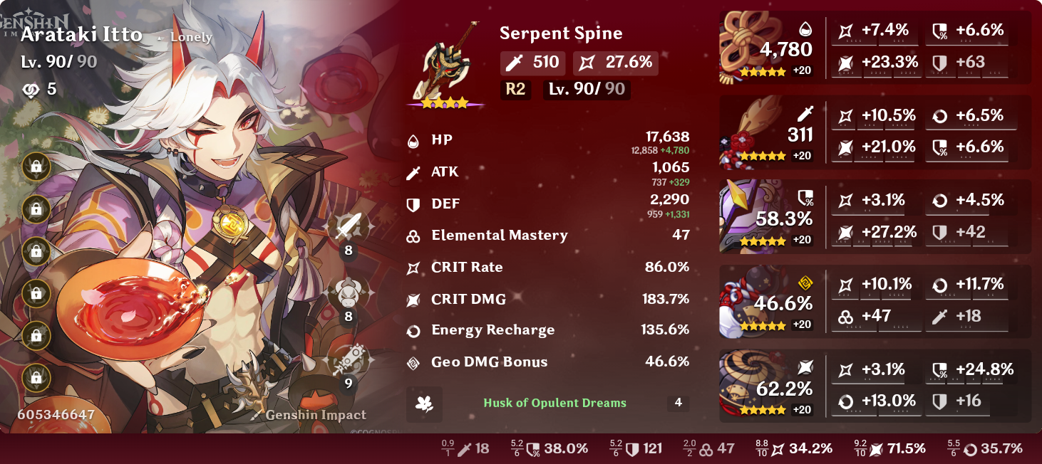 Rate my Arataki Itto build!! Genshin Impact | HoYoLAB