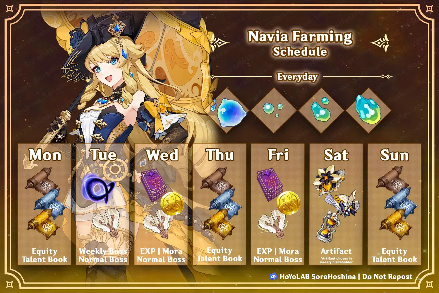 [V4.3] Navia Materials Infographic & Farming Schedule || Have Navia grace you with her presence ...