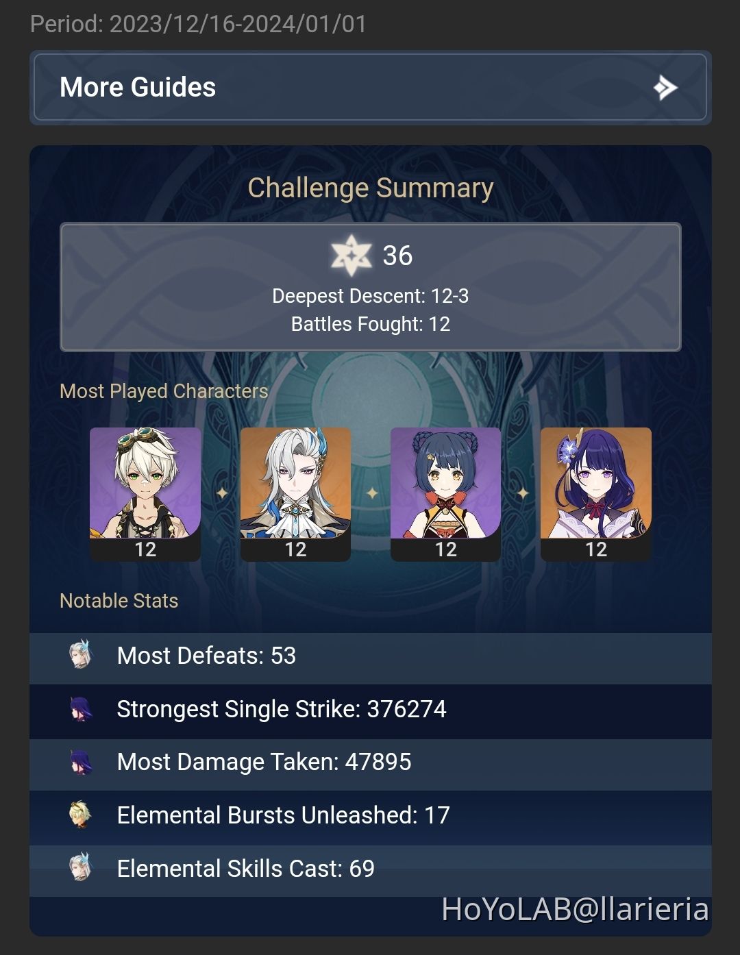 easiest abyss ever Genshin Impact | HoYoLAB