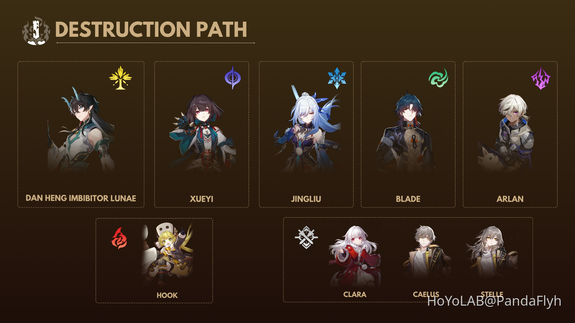 [Honkai Star Rail] Game Discussion - Rate the Destruction characters ...