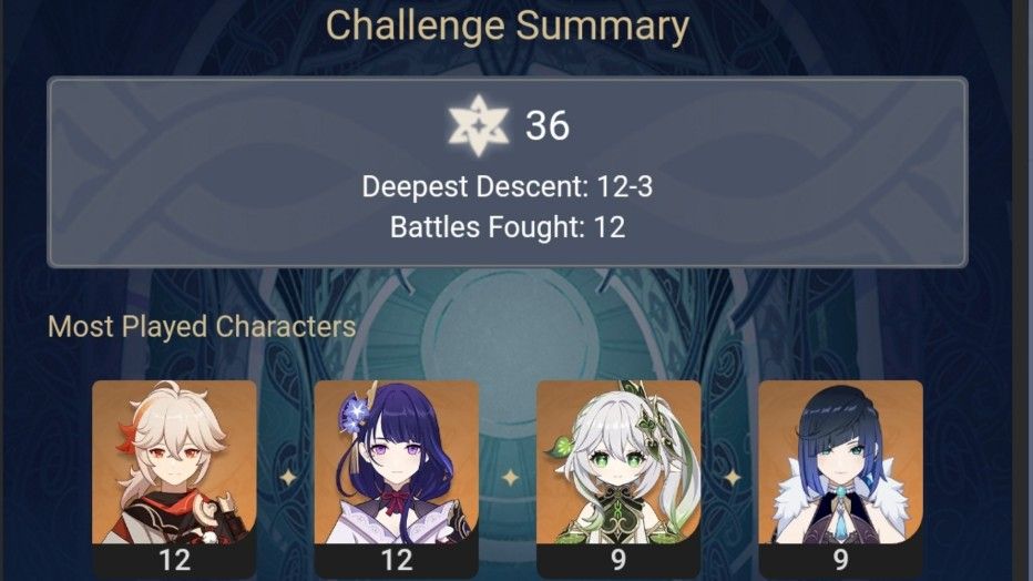 Furina really makes this Abyss easy mode... Genshin Impact | HoYoLAB