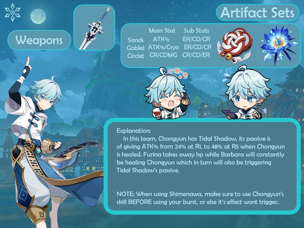 Chongyun DPS team I thought up and built! (also i made a small guide on ...