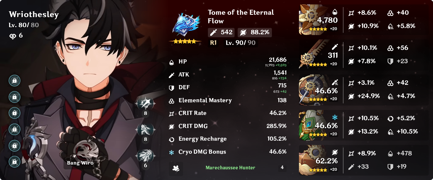 Seru Juga Main Melt Pake Abang" Sipir Satu Ini Genshin Impact | HoYoLAB