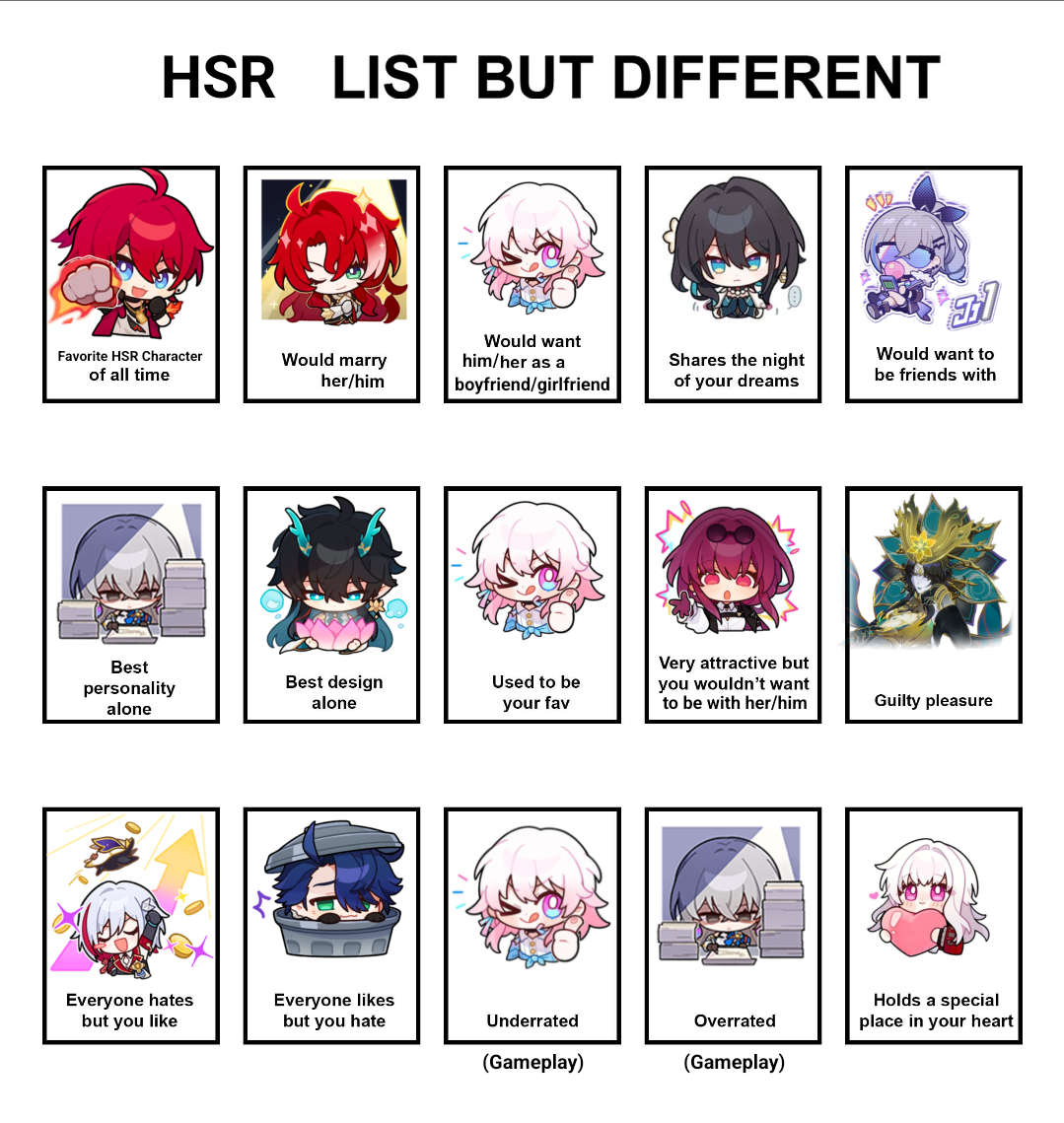 Found A Template On Reddit and decided to modify it for HSR Characters ...