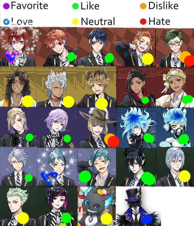 My Favorit Twisted Wonderland characters | HoYoLAB