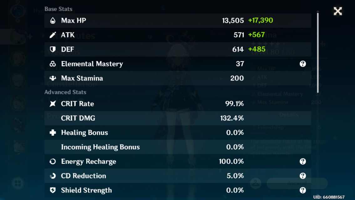 good furina stats? what should i improve on? Genshin Impact | HoYoLAB