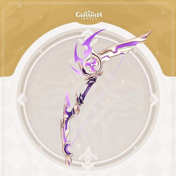 ⭐️ Inazuma shines eternal! What rating would you give for each Inazuma ...