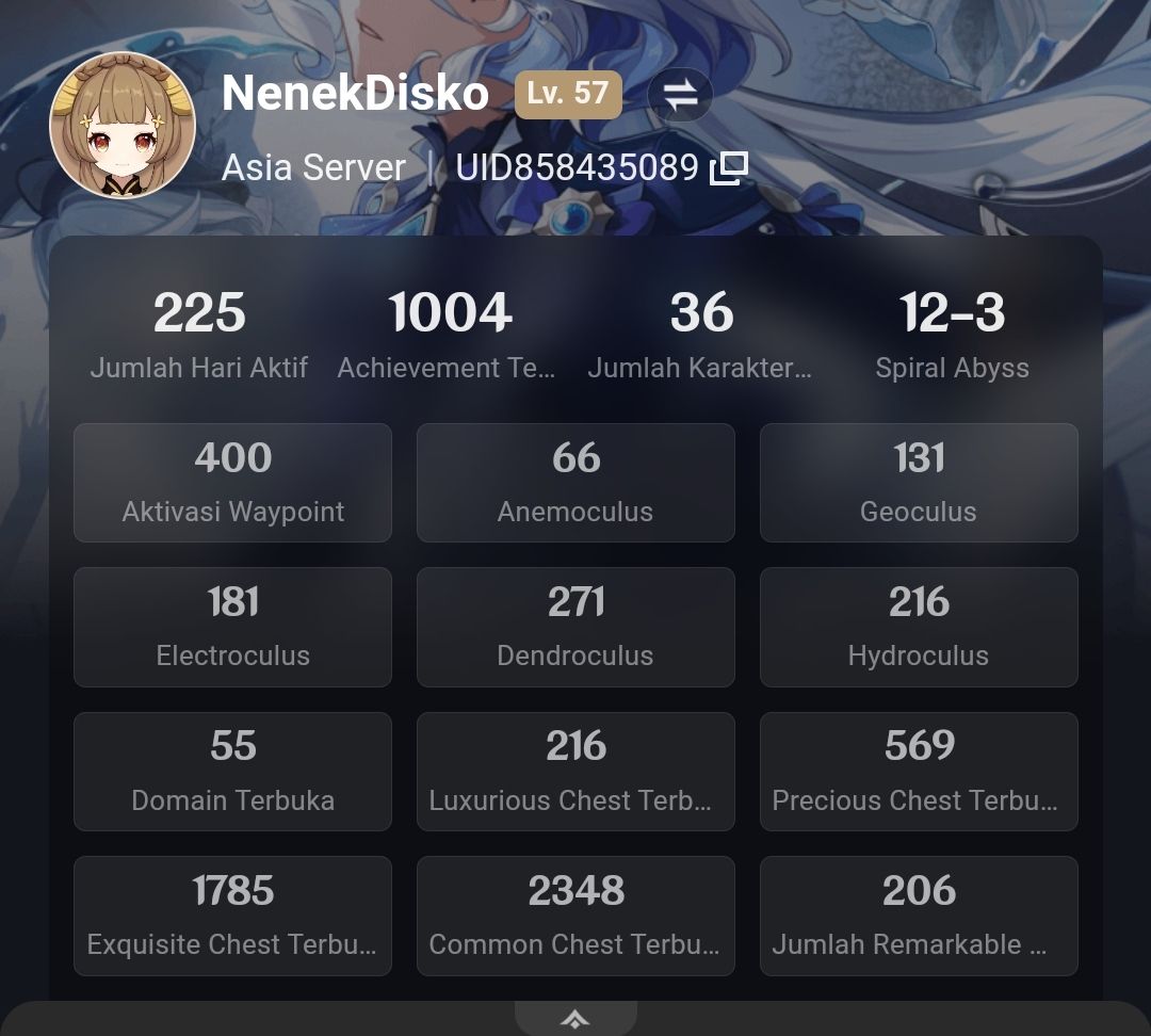 Masuk kedalaman sesepuh Genshin Impact | HoYoLAB