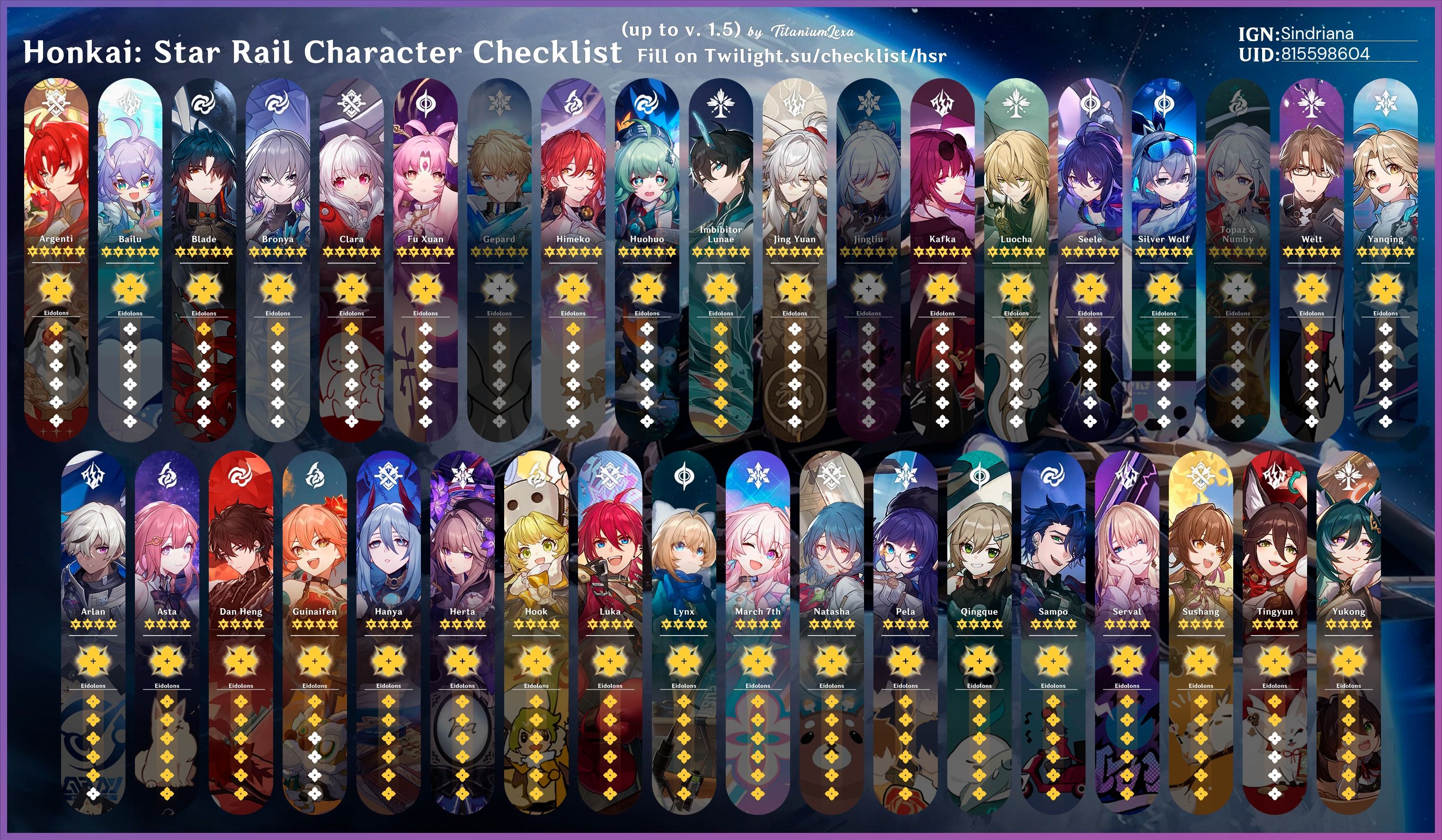 Character Update! Argenti E1 and Hanya E6 Honkai: Star Rail | HoYoLAB