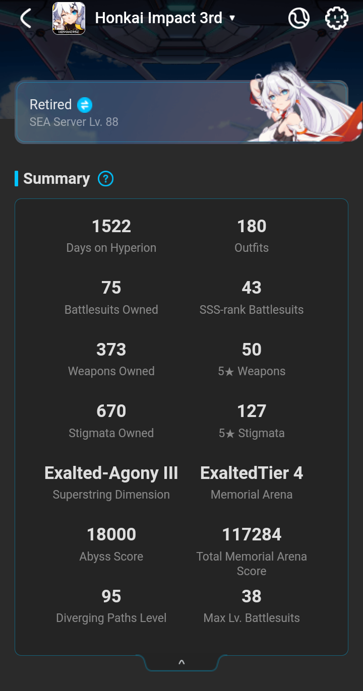 Captain Signing Off Honkai Impact 3rd | HoYoLAB