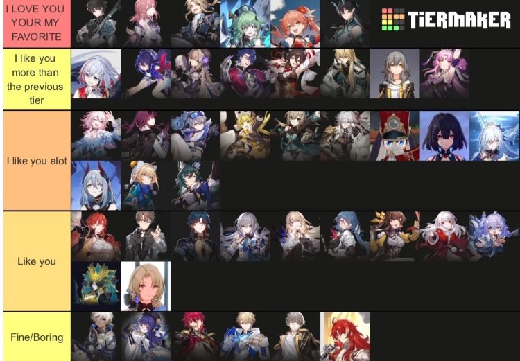 My HSR tierlist based on how much I like them Honkai: Star Rail | HoYoLAB