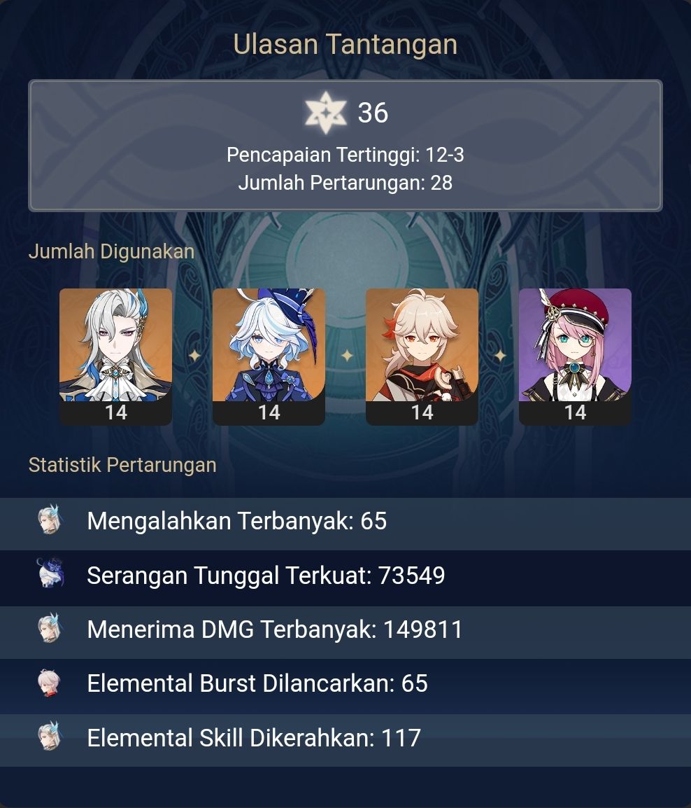 Spiral Abyss AR 45 feat. Para Petinggi Fountain Genshin Impact | HoYoLAB