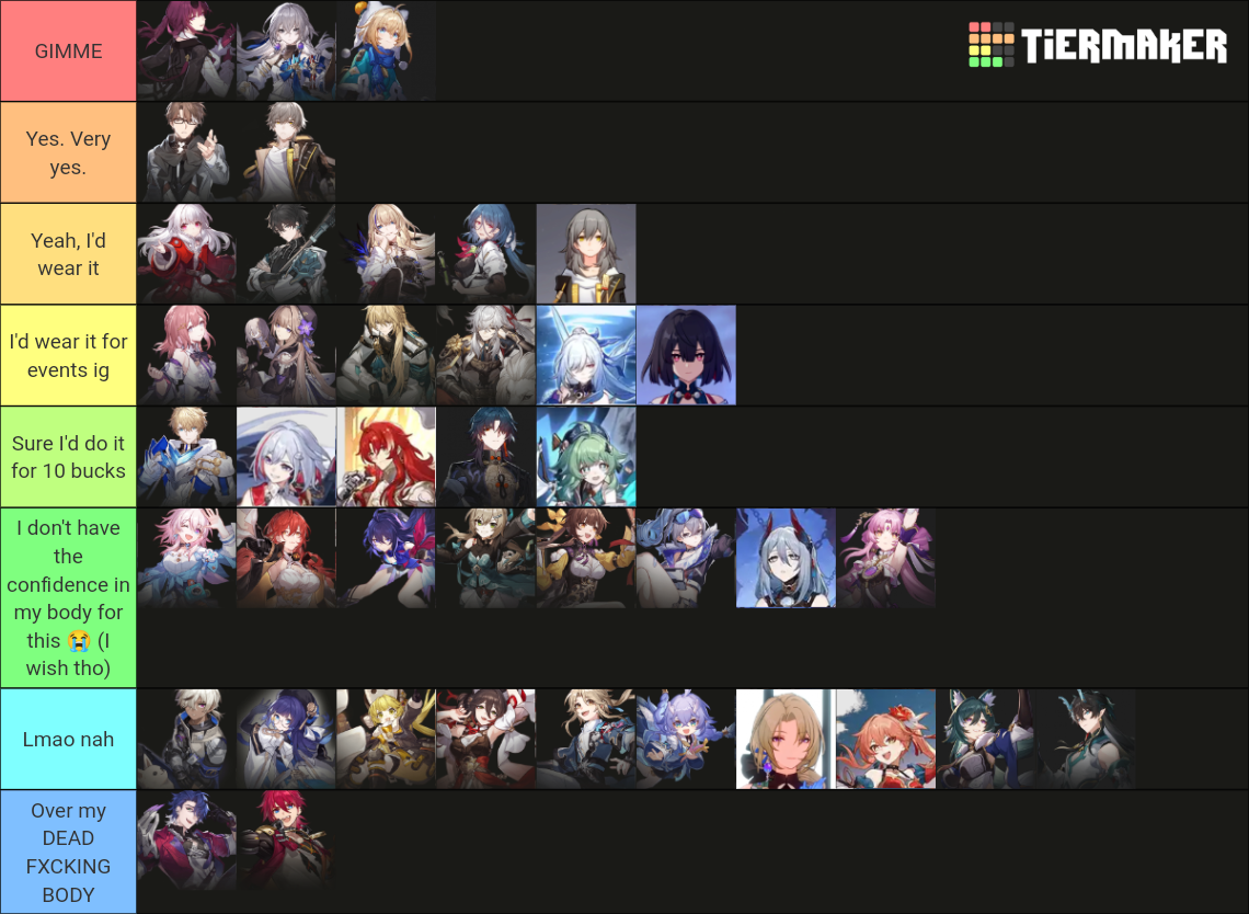 Would I Wear The HSR Cast's Outfits? Honkai: Star Rail | HoYoLAB