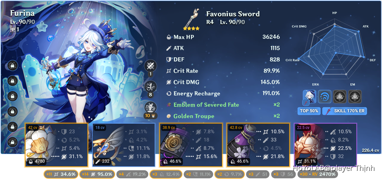 farm đồ cho fu ko thấy mà toàn thấy đồ noelle🗿🗿 Genshin Impact | HoYoLAB