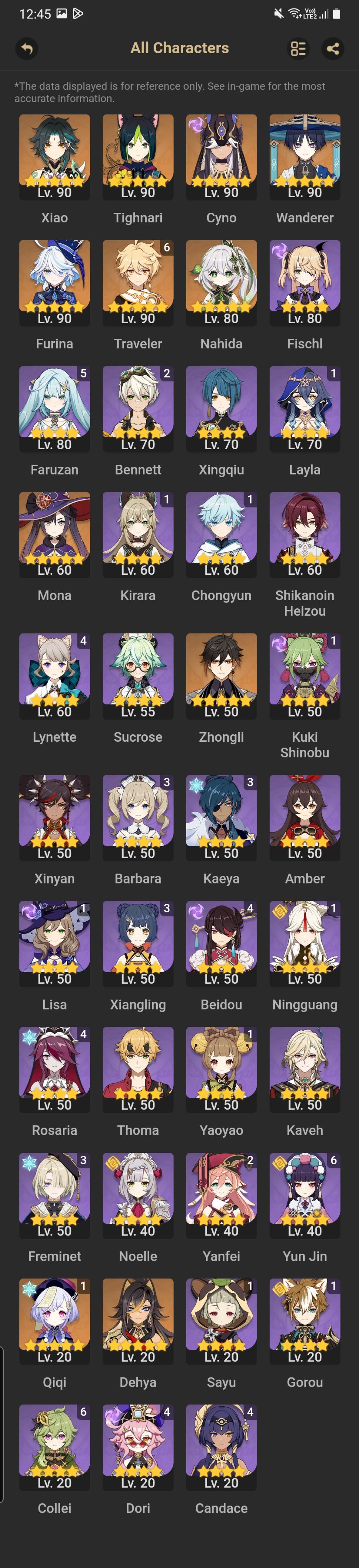 Help me pick a team please Genshin Impact | HoYoLAB