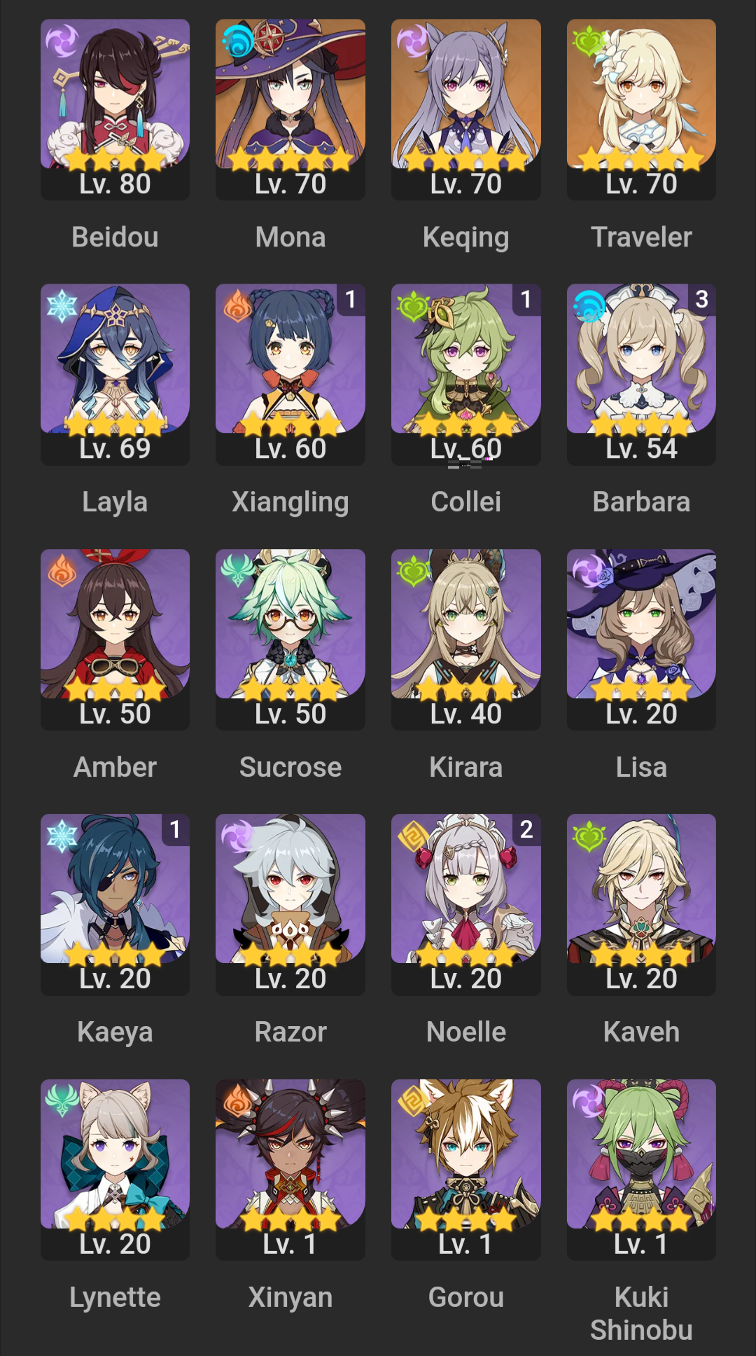 Need help for Abyss teams! (AR 43) Genshin Impact | HoYoLAB