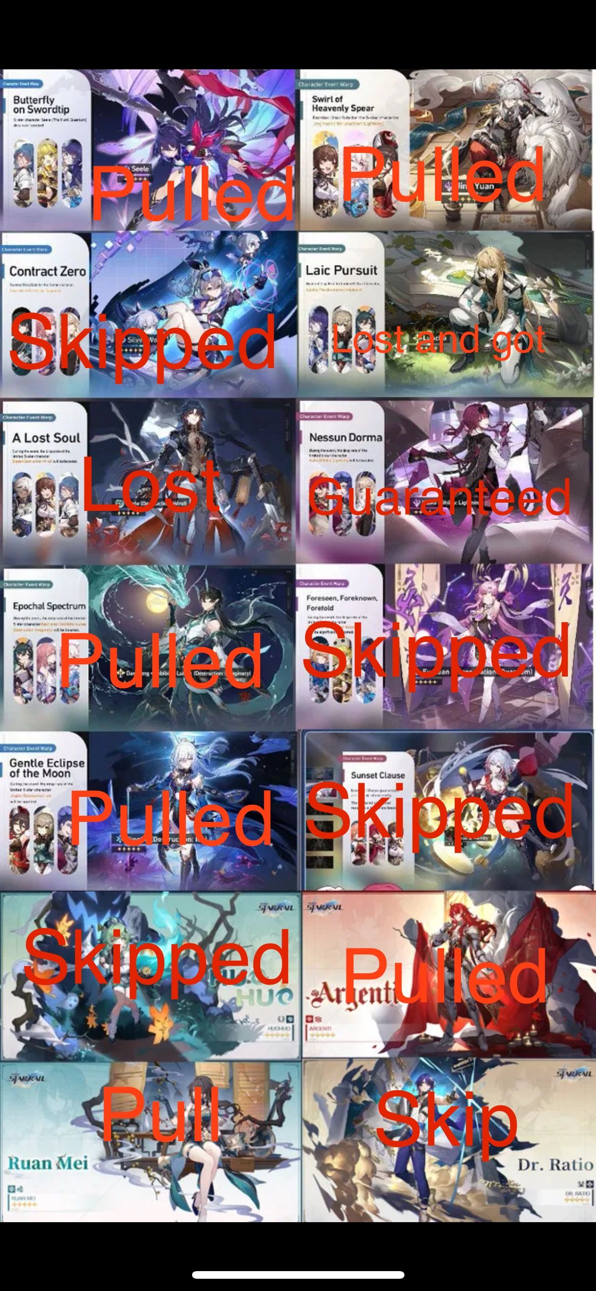 HSR pulls Honkai: Star Rail | HoYoLAB