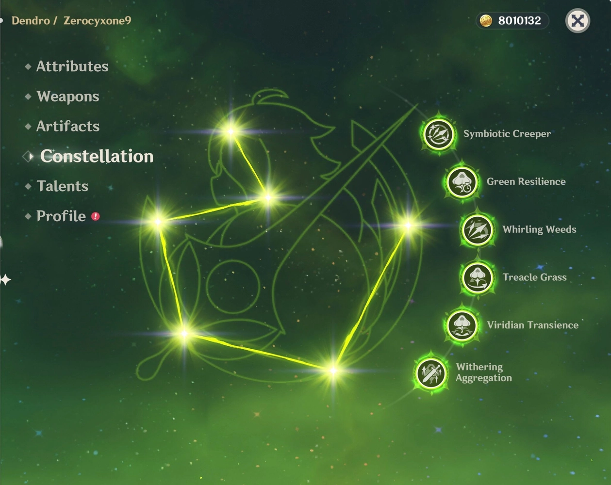 Why does only archons and traveller have human constellation? Everyone ...